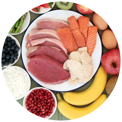 Ingredients – Revit